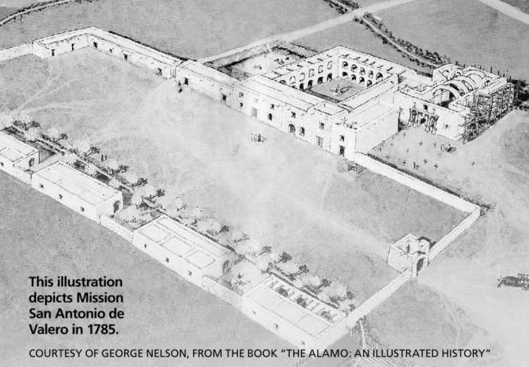 The History of the Alamo, Part I: Mission to Fort – Still Current